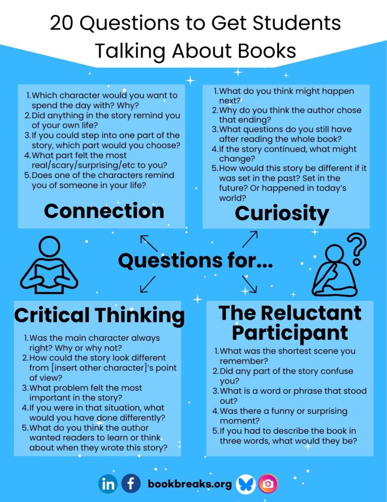 Helping Students Talk About Books: 20 Questions That Work - BookBreak Blog
